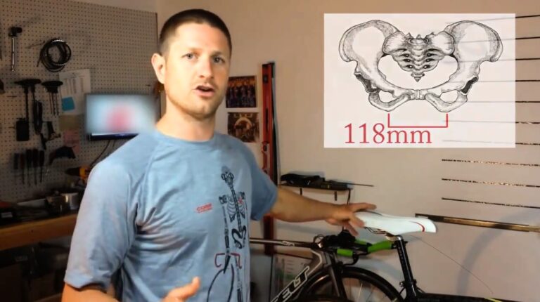 How To Relieve Sit Bone Pain From Cycling - String Bike